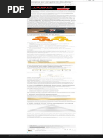 Microsoft Copilot Cheat Sheet V4 | PDF | Microsoft Excel | Computing