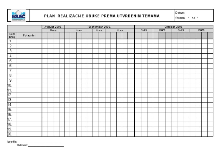 Plan Realizacije Obuke | PDF