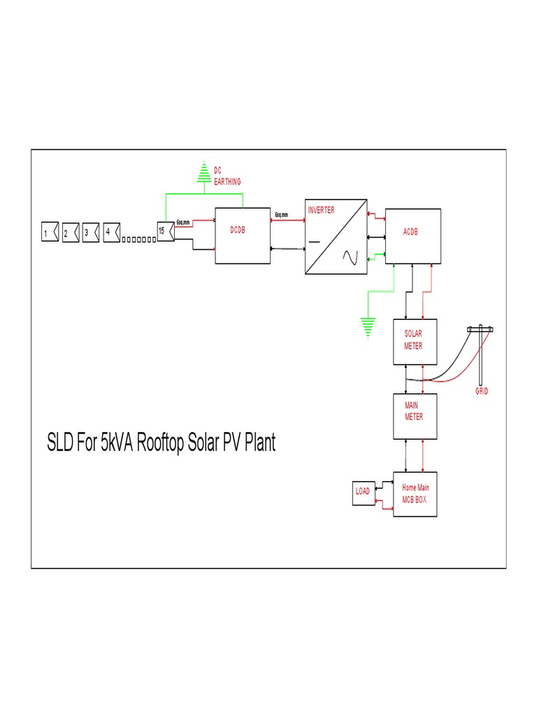 SLD for 5kVA Solar PV System | PDF