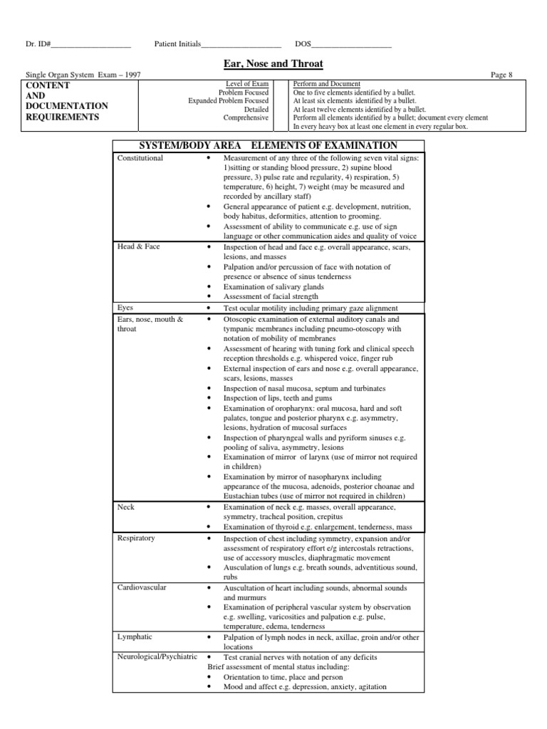 Ear, Nose and Throat: System/Body Area Elements of Examination | PDF ...