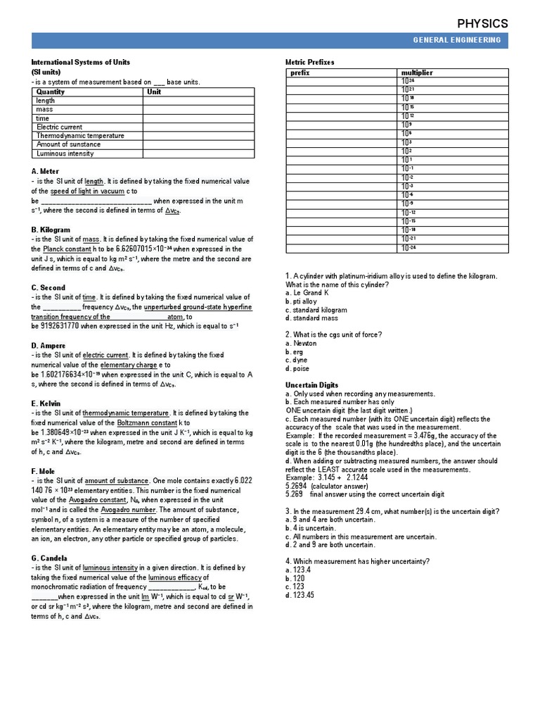 Physics: International Systems of Units (SI Units) Quantity Unit Metric ...