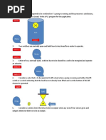LogixPro - Silo Simulation Lab | PDF | Switch | Relay