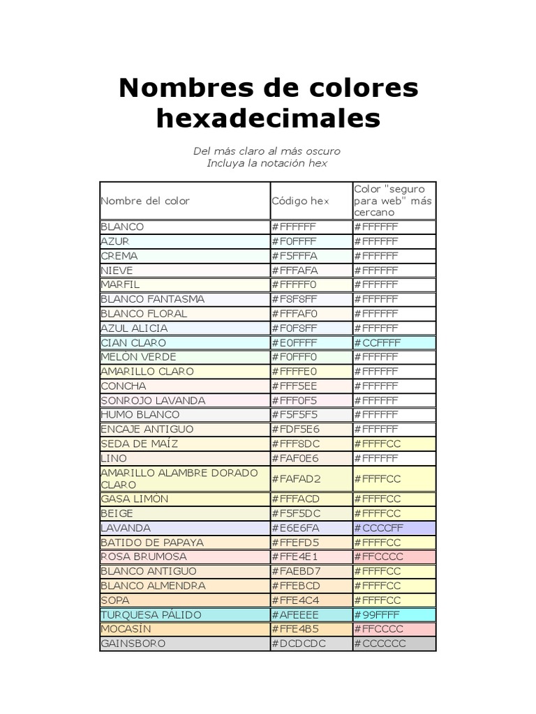 Tabla de códigos hexadecimales de colores ordenados de más claro a más ...