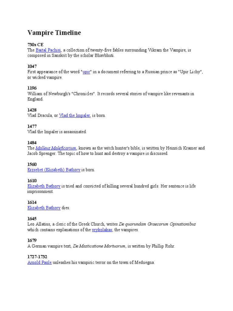 The Evolution of the Vampire: A Comprehensive Timeline of Vampire Lore ...