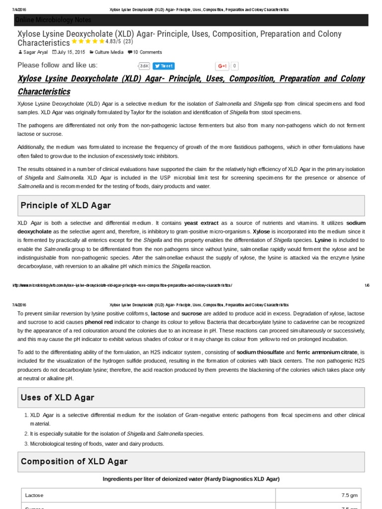 XLD Agar: Uses and Preparation | PDF | Growth Medium | Microbiology