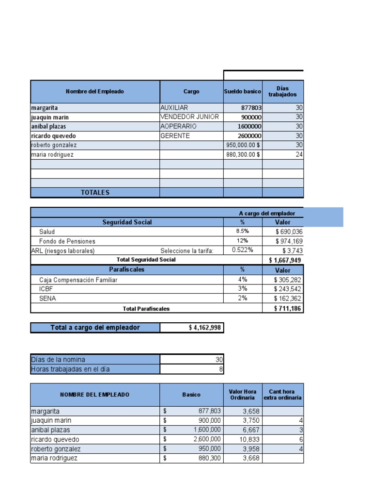 Formato-Nomina EN EXCEL | PDF | Compensación laboral | Sueldos y salarios