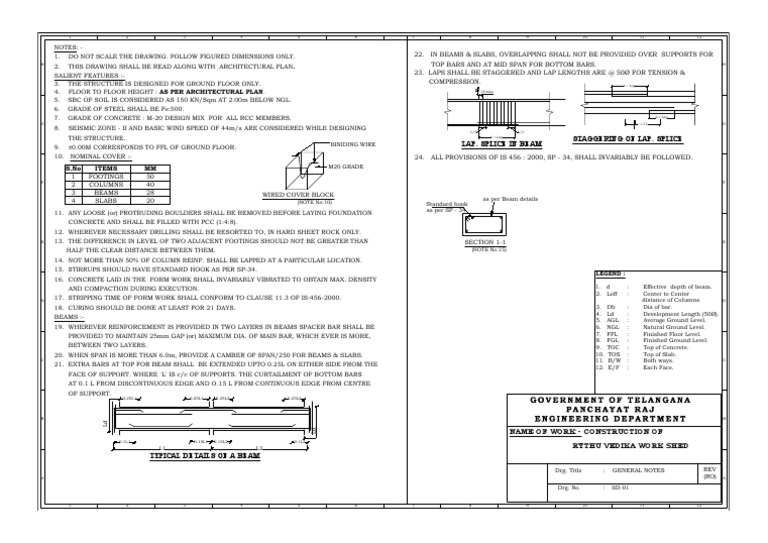 Lap. Splice in Beam Staggering of Lap. Splice: S.No Items MM | Download ...
