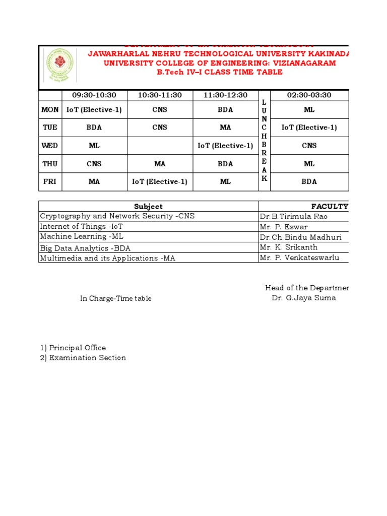 Time-Table 2020-2021 Odd Sem Effect From 17-08-2020 | PDF | Computer Programming | Software ...