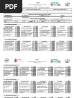 Prueba CEDI | PDF | Educación de la primera infancia | Aprendizaje