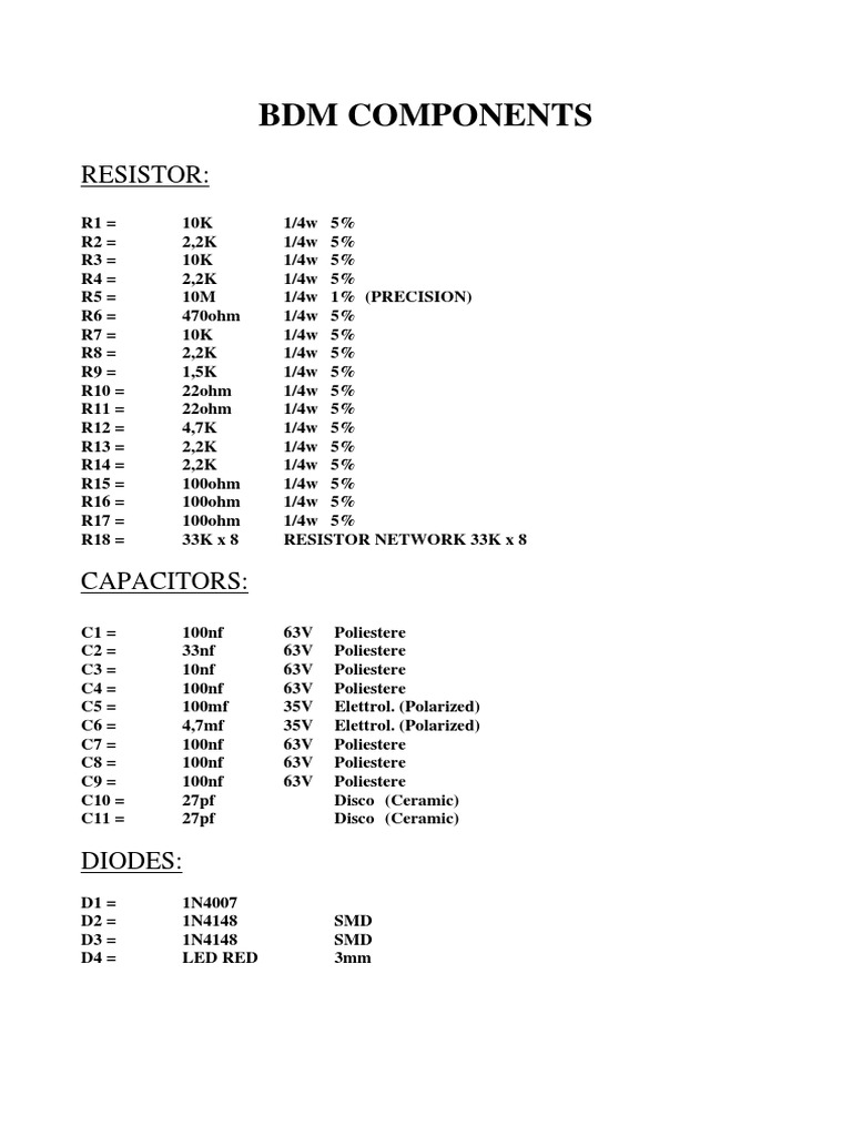 BDM Components List: Resistors, Capacitors, ICs | PDF