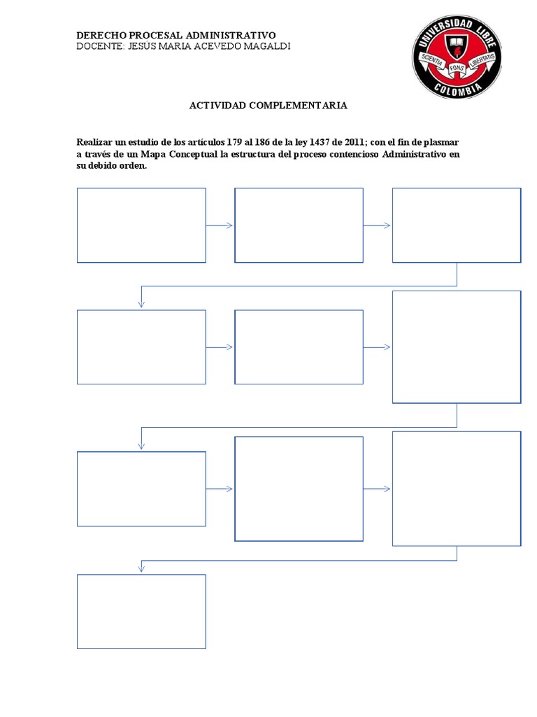 Mapa Conceptual Proceso Admistrativo Daniel Pinedo 4D | PDF