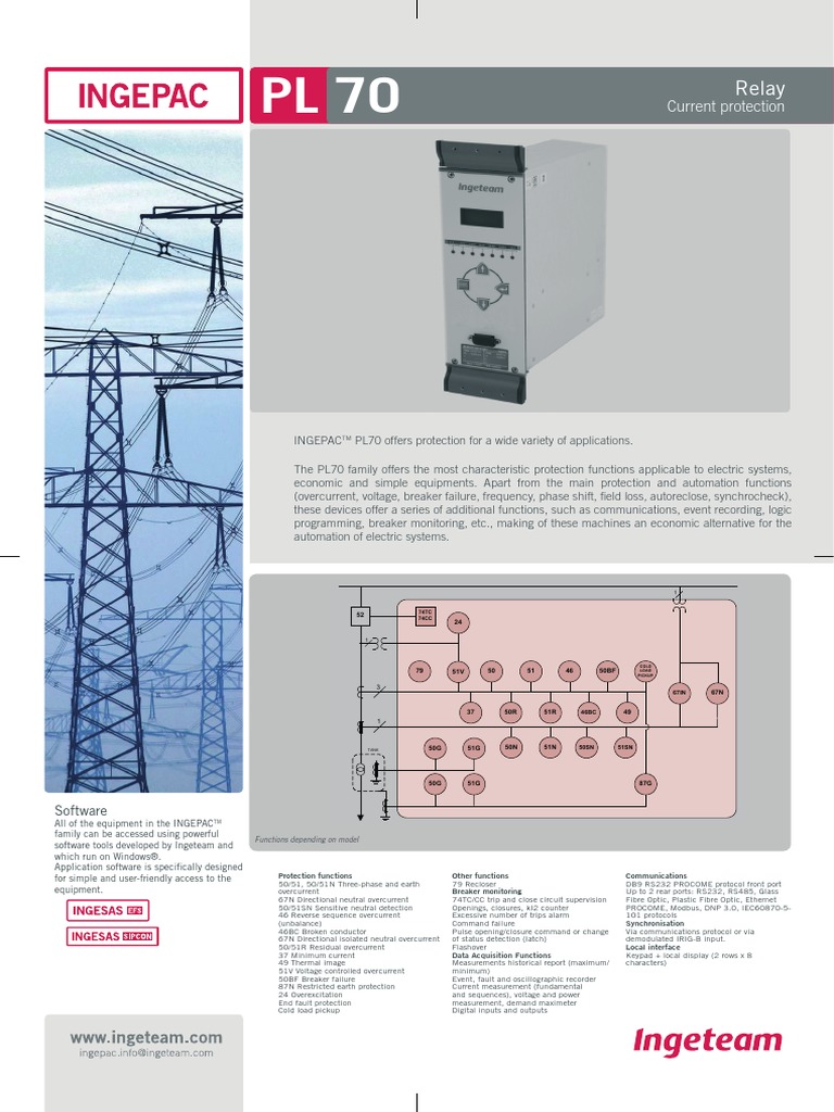(INGEPAC PL70 Current) FY24IPTT01 A | PDF | Power Supply | Relay