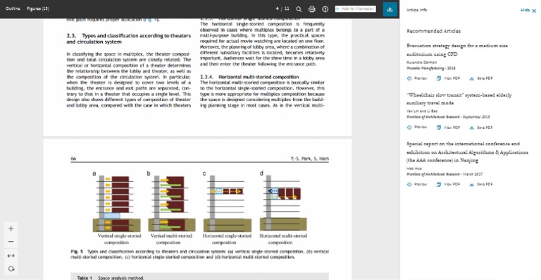 Spatial Analysis of Various Multiplex Cinema Types - Elsevier Enhanced ...