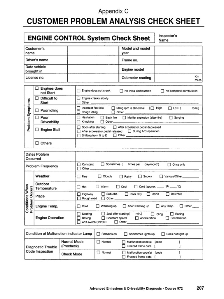 Customer Problem Analysis Check Sheet: Appendix C