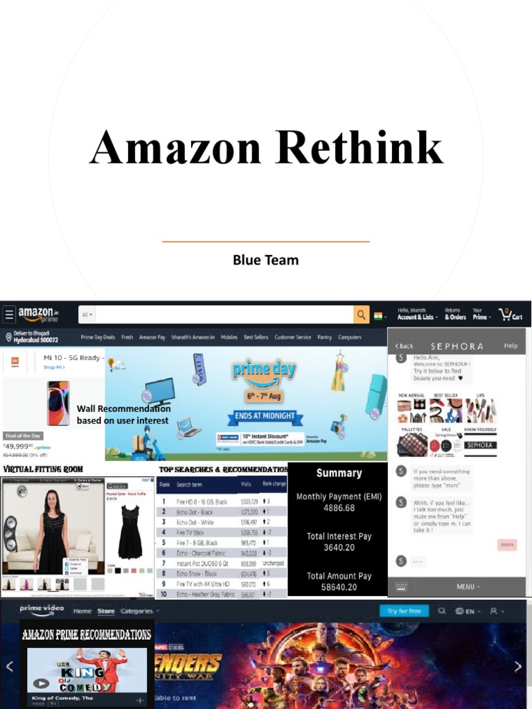 Amazon Rethink Blue | PDF | Career & Growth | Business