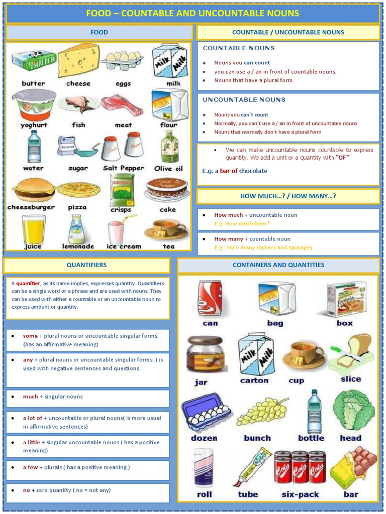 Countable / Uncountable Nouns Food | PDF | Noun | Plural