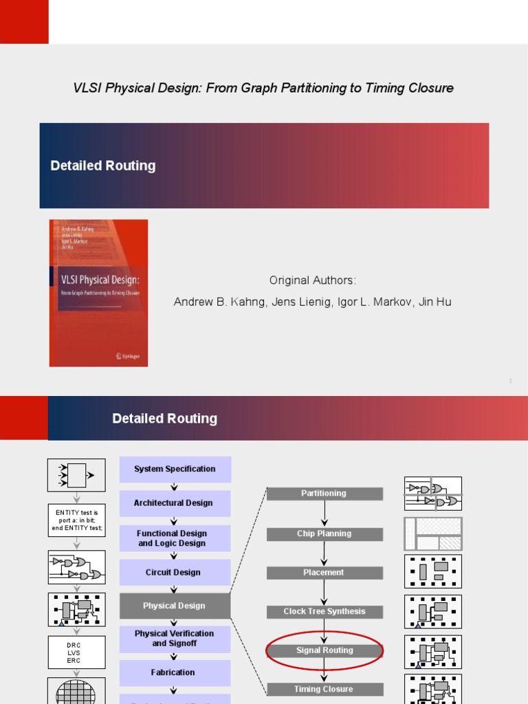 VLSI Physical Design: From Graph Partitioning To Timing Closure | PDF | Graph Theory ...