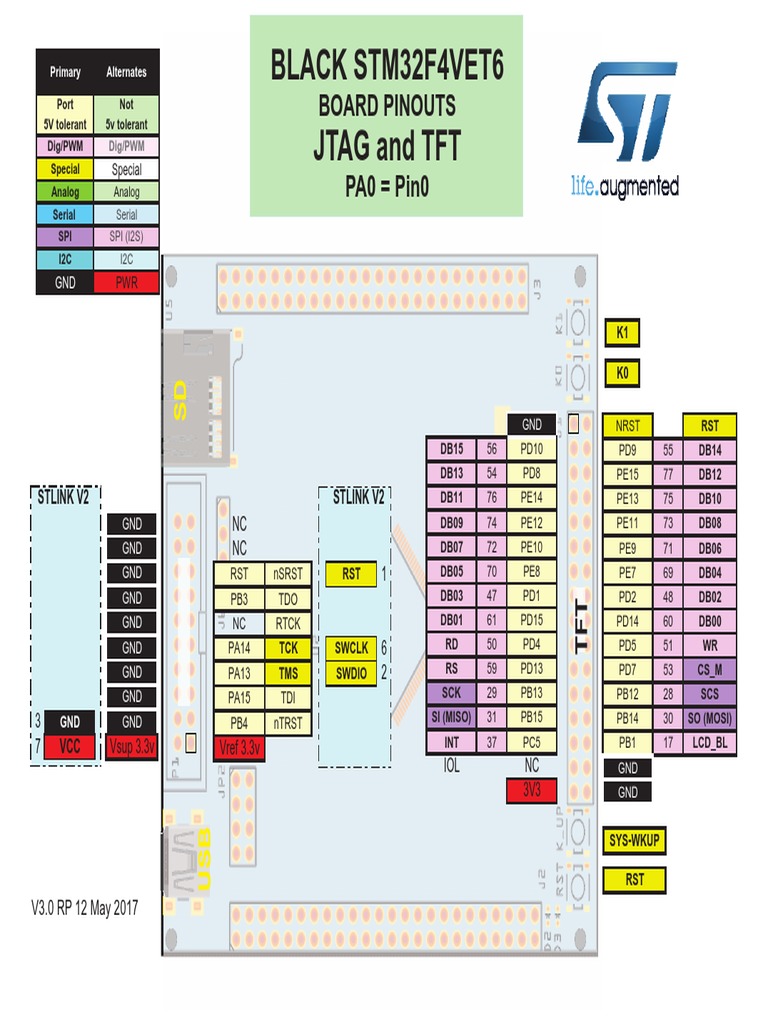 Black Stm32F4Vet6 Jtag and TFT: Board Pinouts PA0 Pin0 | PDF ...