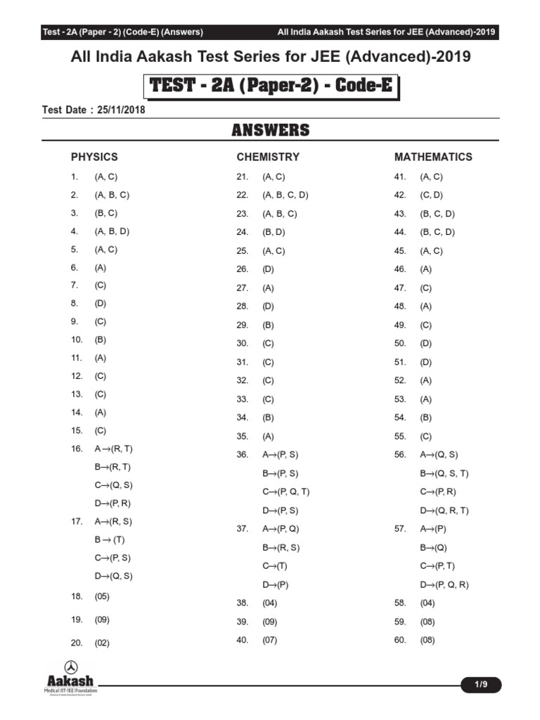 TEST - 2A (Paper-2) - Code-E All India Aakash Test Series For JEE ...
