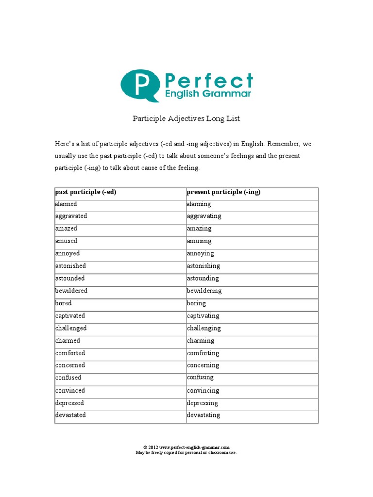 Participle Adjectives Long List: Past Participle (-Ed) Present ...