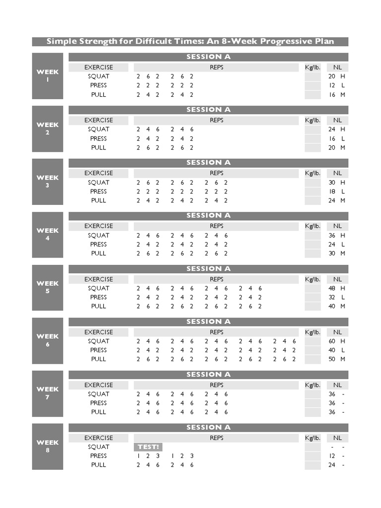 Simple Strength For Difficult Times: An 8-Week Progressive Plan | PDF ...