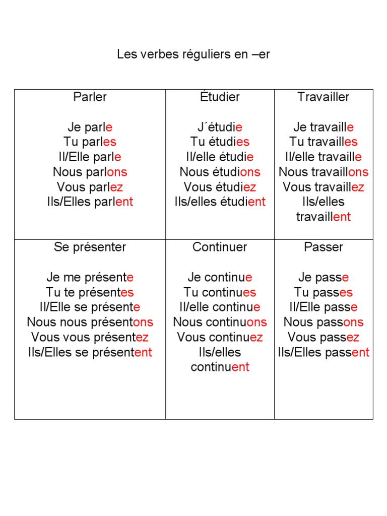 Les verbes réguliers en -er en français | PDF | Arts du langage et ...