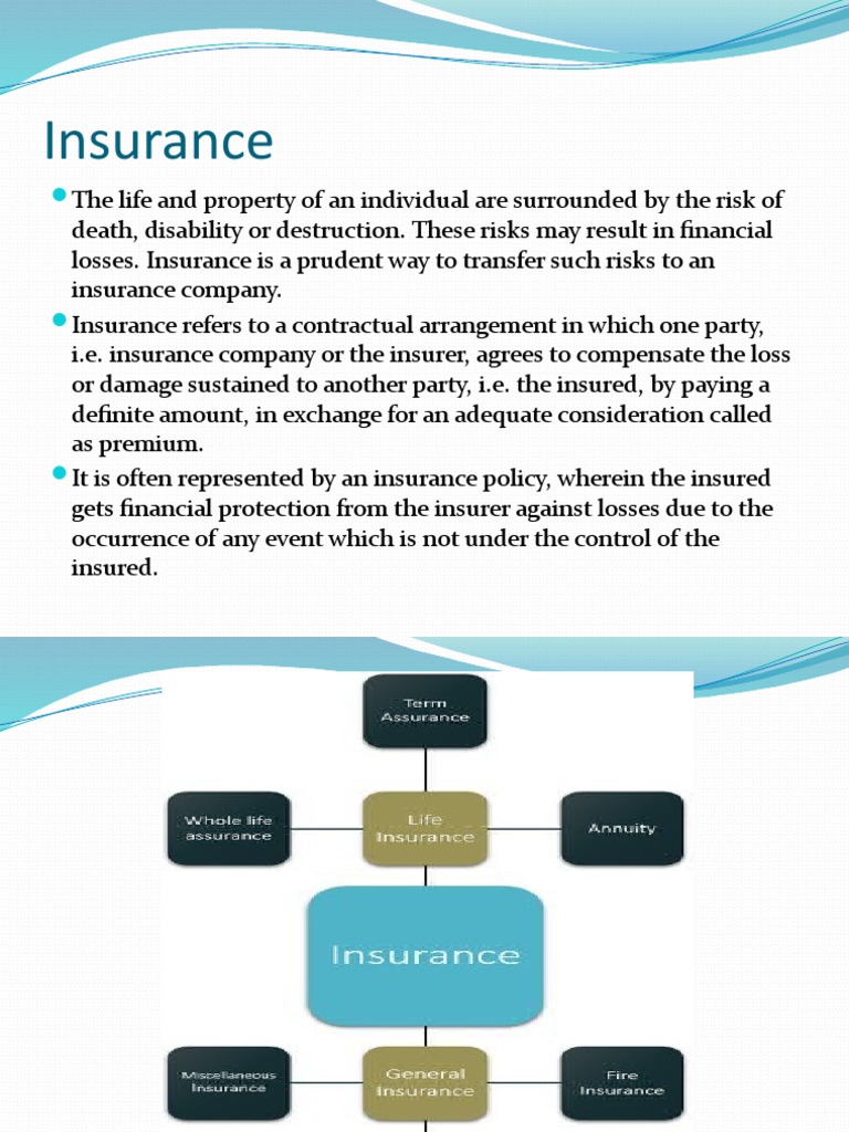 Principle of Insurance | PDF | Indemnity | Insurance
