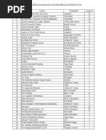 Four Types of Objective Test Items | PDF | Question | Sentence ...