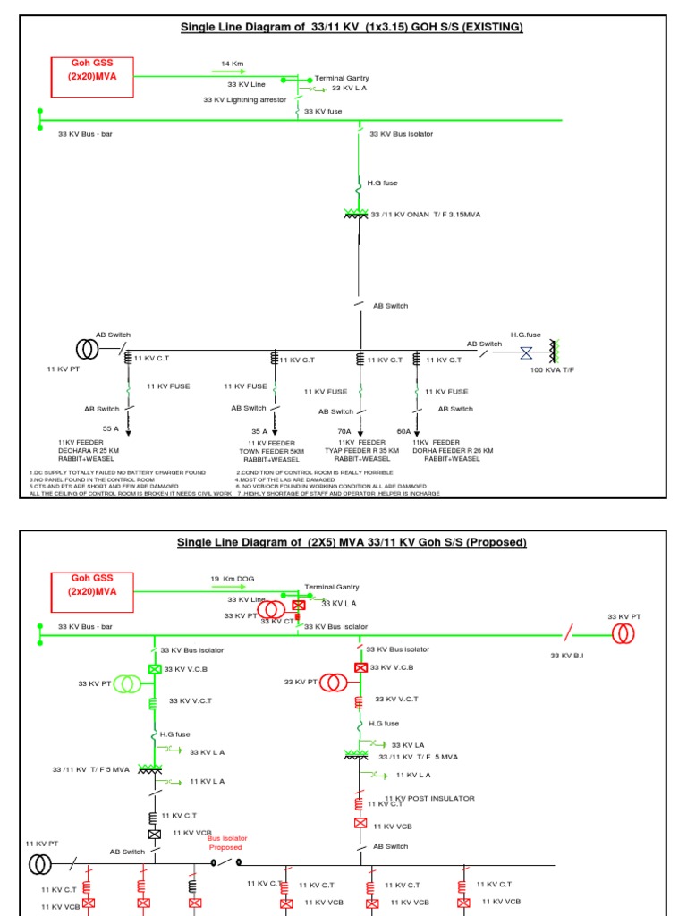 33/11 KV Substation Single Line Diagram | PDF | Electrical Equipment ...