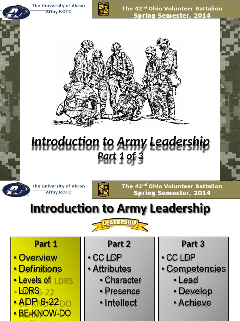 Three Levels of Army Leadership Explained | PDF | Competence (Human ...