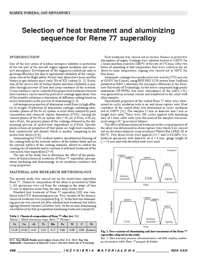 1 Selection of Heat Treatment and Aluminizing Sequence For Rene 77 ...