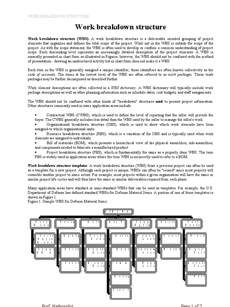Work Breakdown Structure | PDF | Business