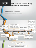 Mapa Conceptual SQL | PDF | SQL | Áreas de informática