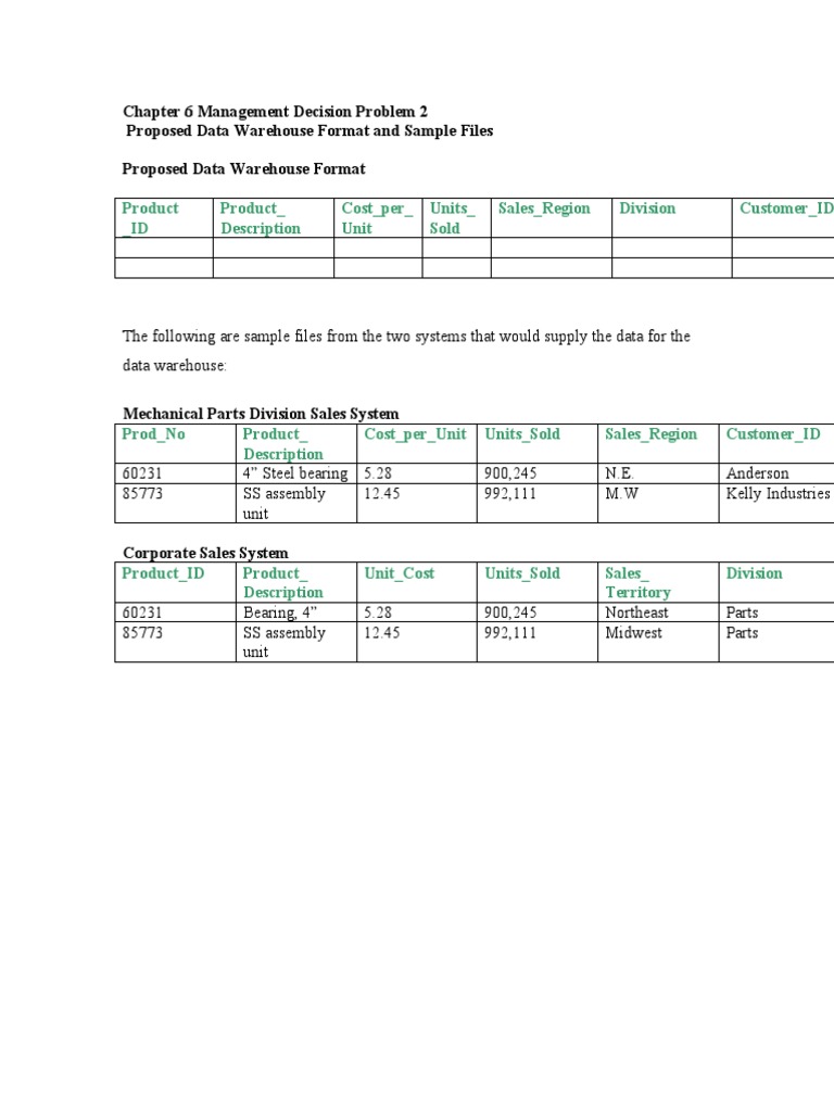 Data Warehouse Format Overview | PDF