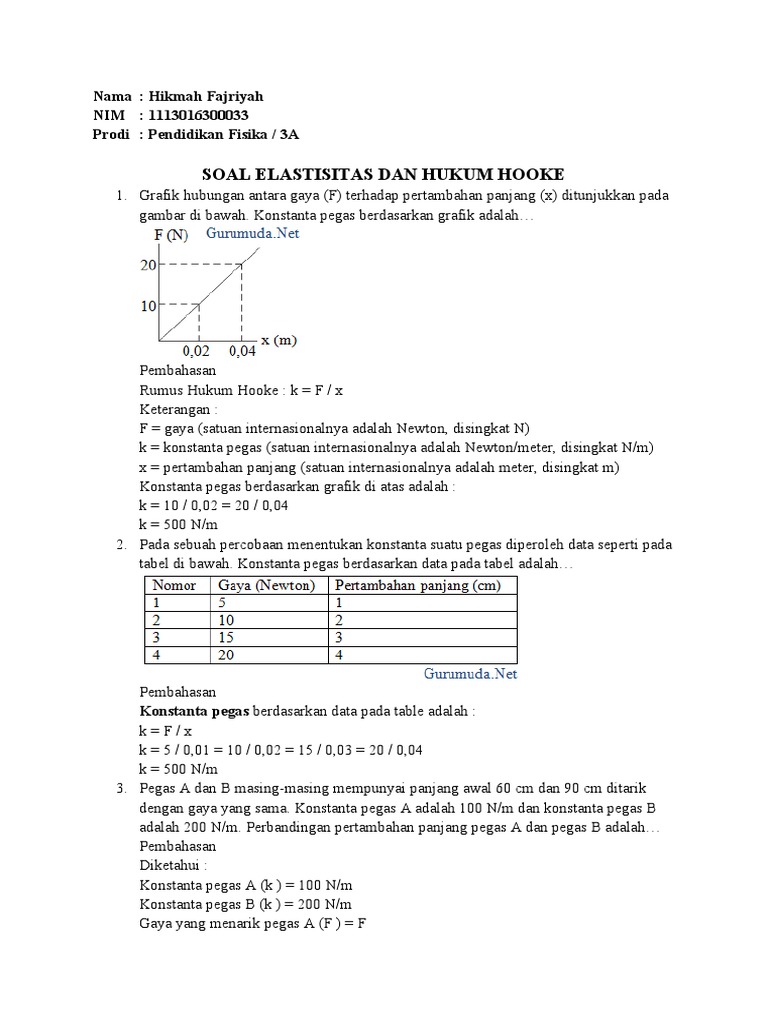 10 Soal Elastisitas Dan Hukum Hooke | PDF