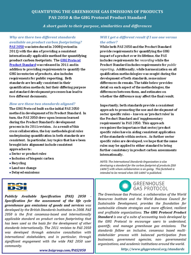 GHG Protocol PAS 2050 Factsheet PDF | PDF