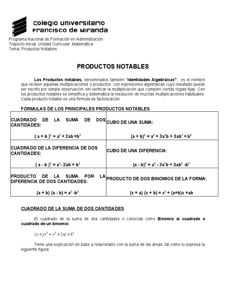 CUFM Guia Sobre Productos Notables v1 | PDF | Fórmula | Matemática ...