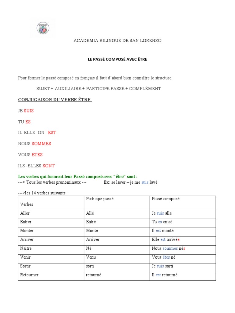 Passé Composé Avec Etre | PDF