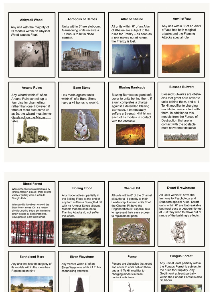 Warhammer Terrain Cards | PDF