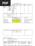 Intervensi PBD Matematik | PDF