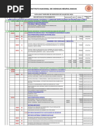 Estándares Por CIE 10 Neurologia | PDF | Epilepsia | Migraña