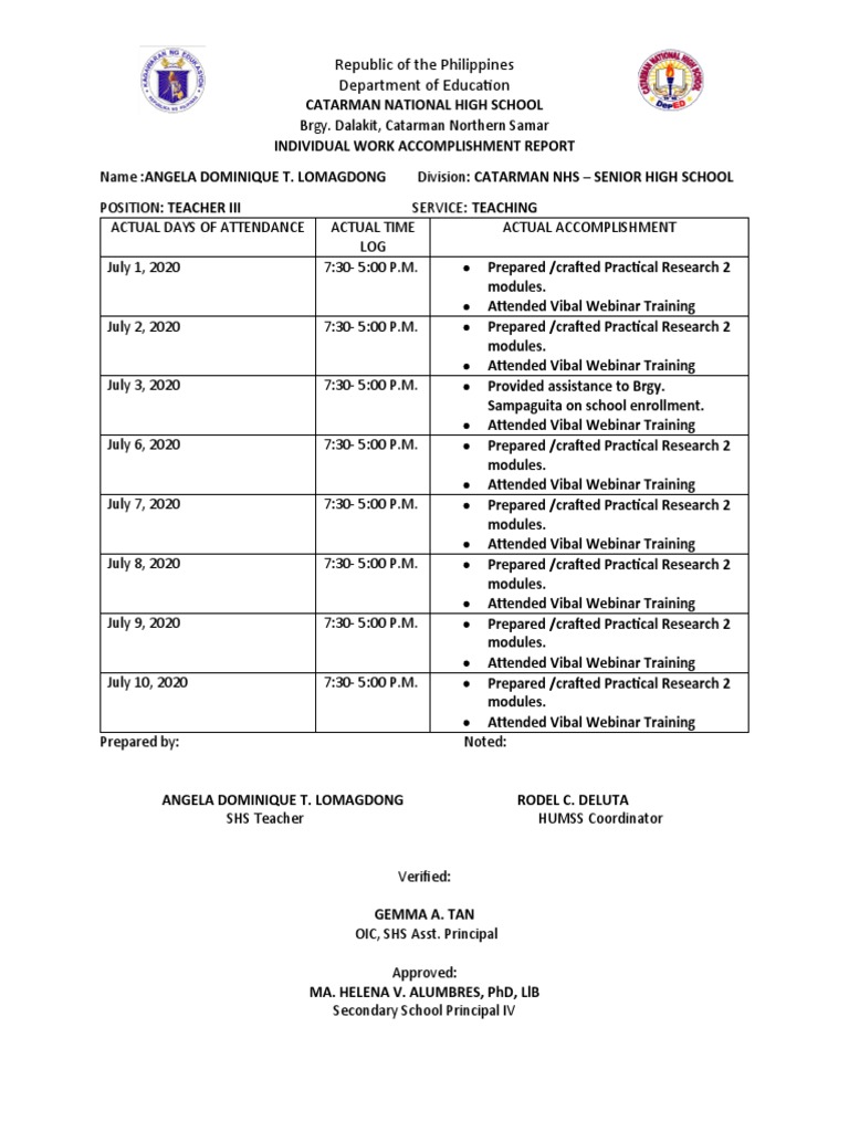 Catarman National High School Individual Work Accomplishment Report ...