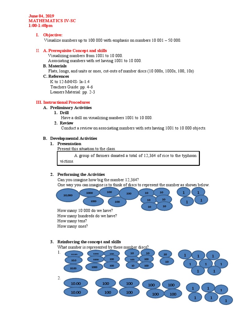 II. A. Prerequisite Concept and Skills: B. Materials C. References ...