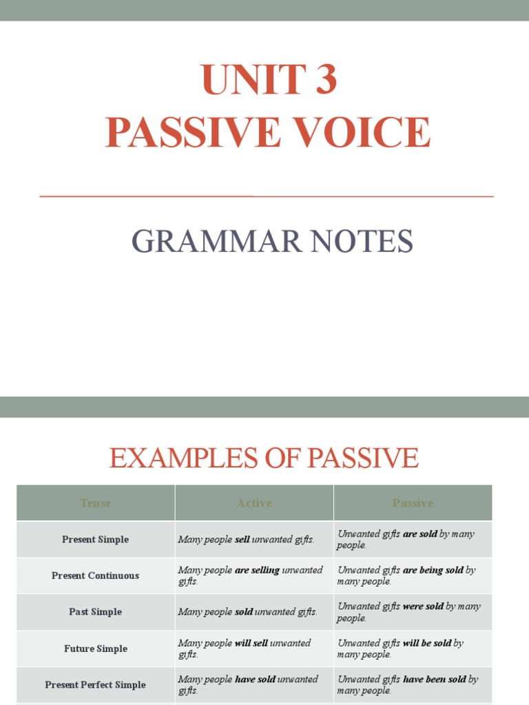 Understanding Passive Voice in English | PDF | Verb | Subject (Grammar)