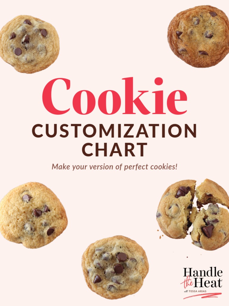 Cookie: Customization Chart | PDF