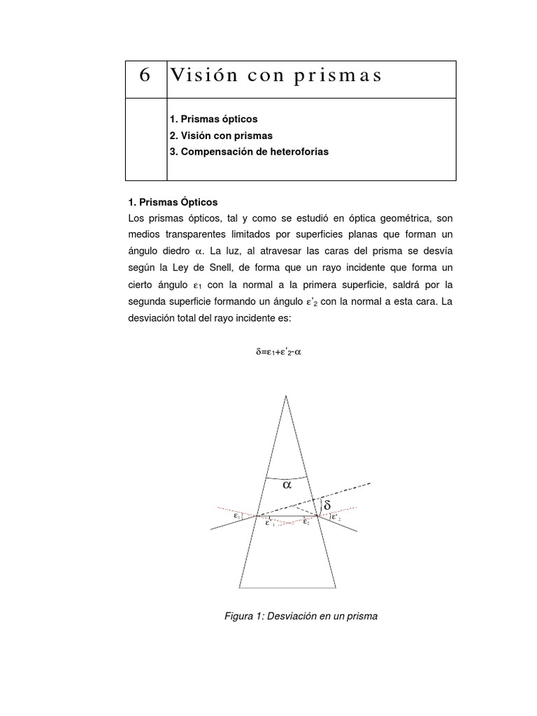 Visión binocular y compensación de heteroforias mediante prismas ...