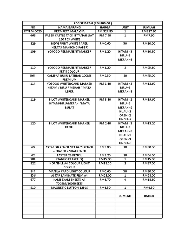PCG Panitia Muzik Dan Sejarah | PDF | Alat Tulis | Grafit