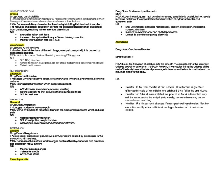 GI stimulant, anticholelithic, anti-infectives, Ca-channel blocker ...