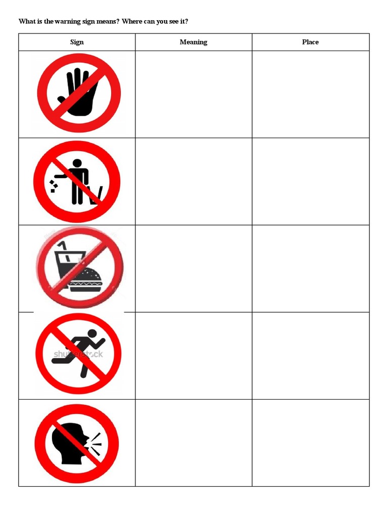What Is The Warning Sign Means? Where Can You See It? Sign Meaning ...