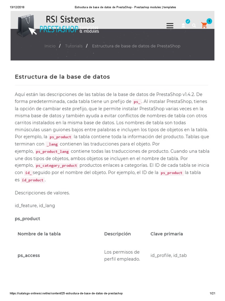 Estructura de Base de Datos de PrestaShop | PDF | Bases de datos ...